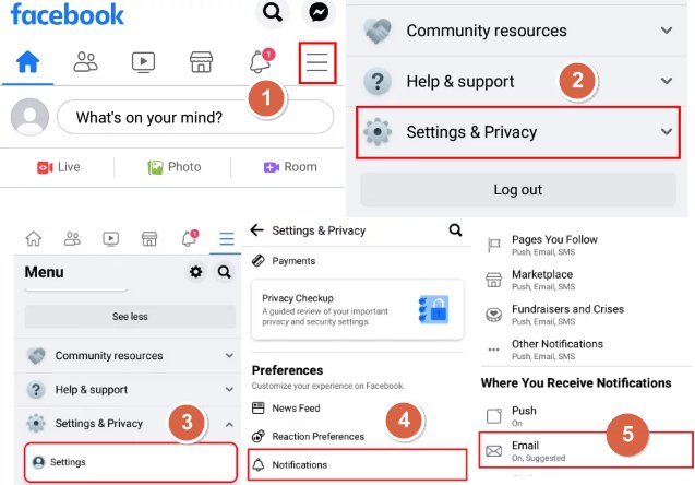 4 Proven Ways To See Unsent Messages On Messenger 2023 