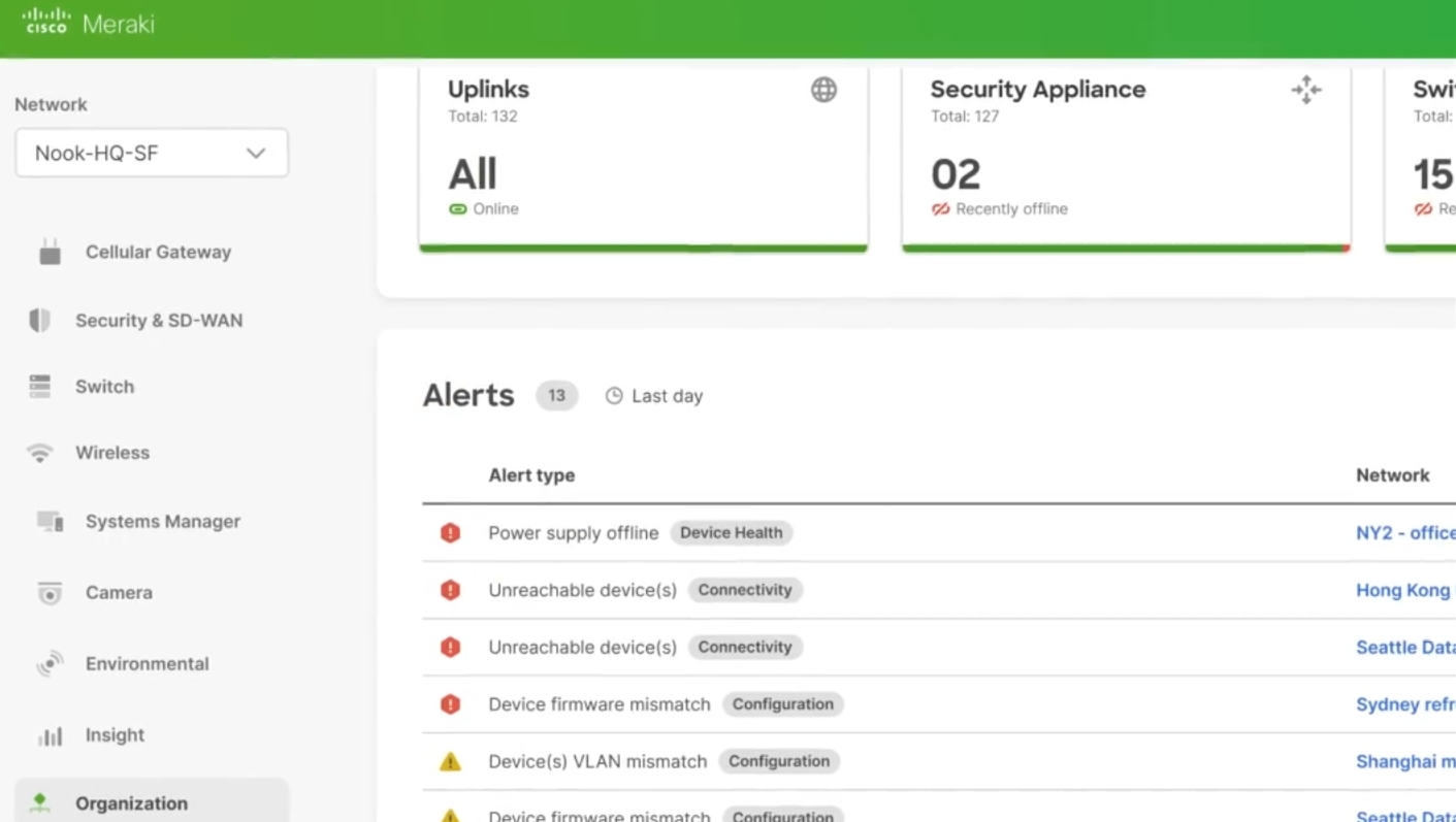 2025 Top 7 MDM Solutions for Small Businesses: In-Depth Reviews ...